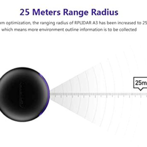 RP LIDAR A3M1 360°Laser Range Scanner-25 Meter Range – Prayog India